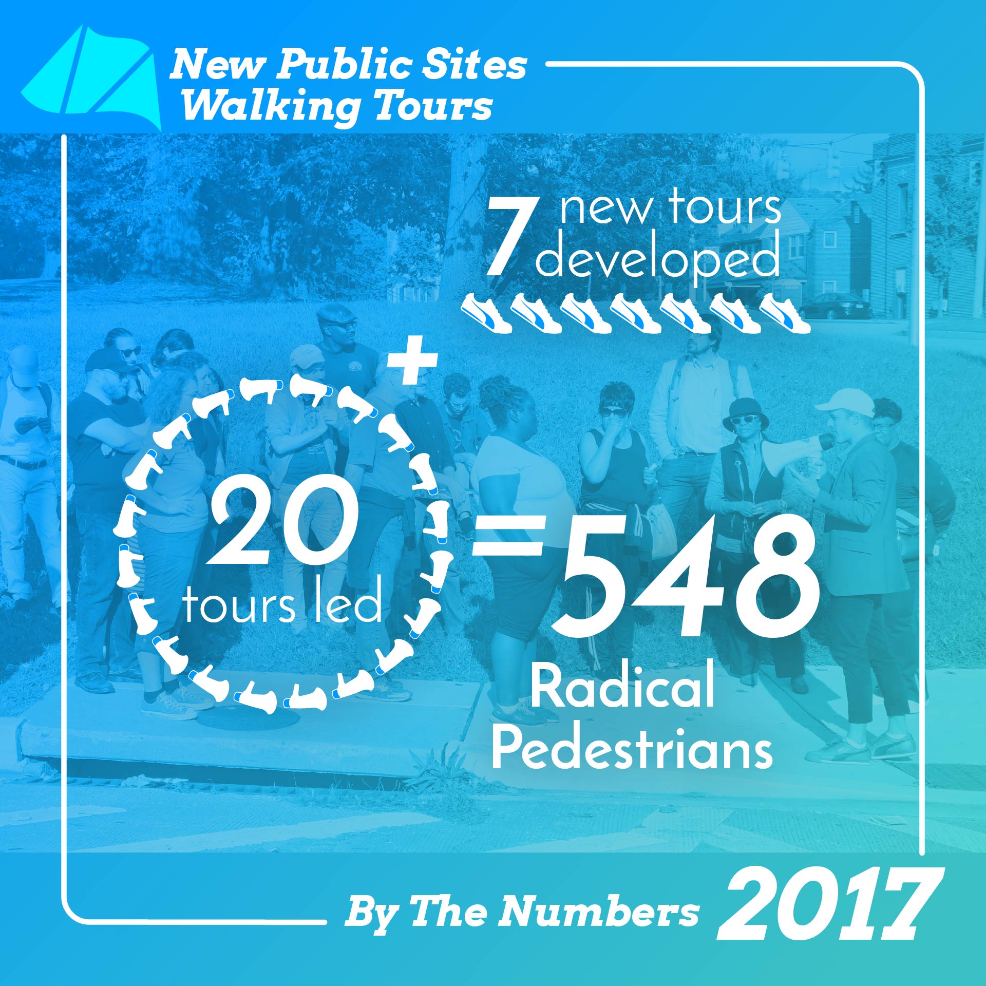 Creating Places with People: 2017 Year in Review – Graham Projects