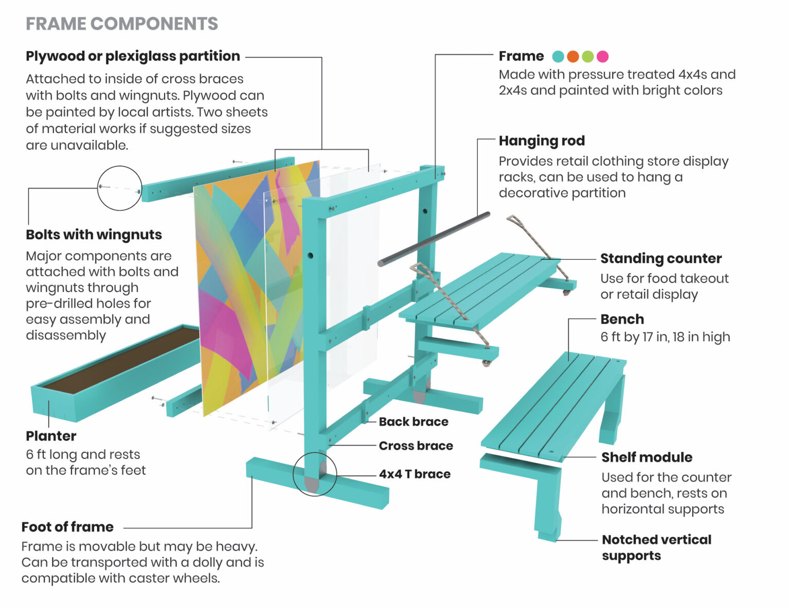 New Hires at Graham Projects! – Graham Projects